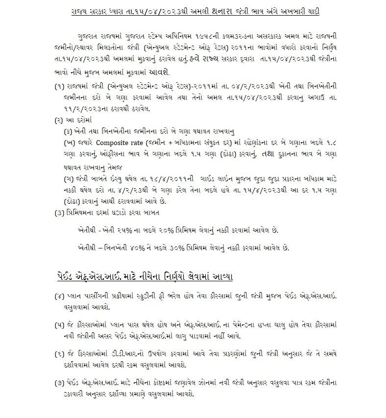 New Jantri will be implemented from April 15, premium rates reduced ...
